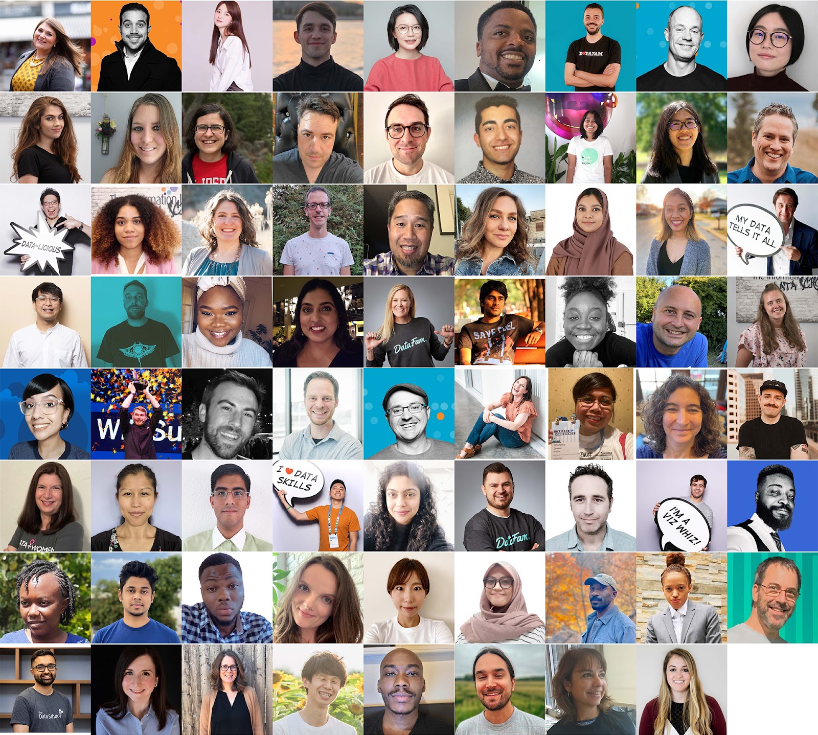 Introducing the 2022 Tableau Ambassadors